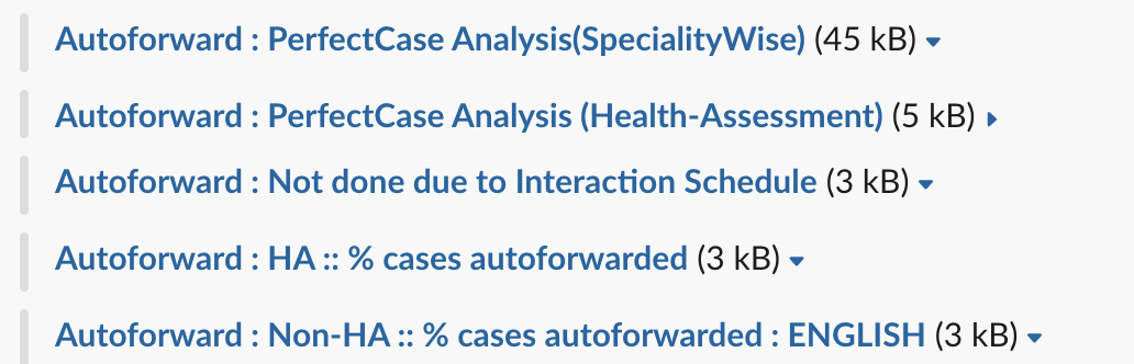 Issue with Metabase pulse card in Slack - version v0.34.1 · Issue #12312 · metabase/metabase ...