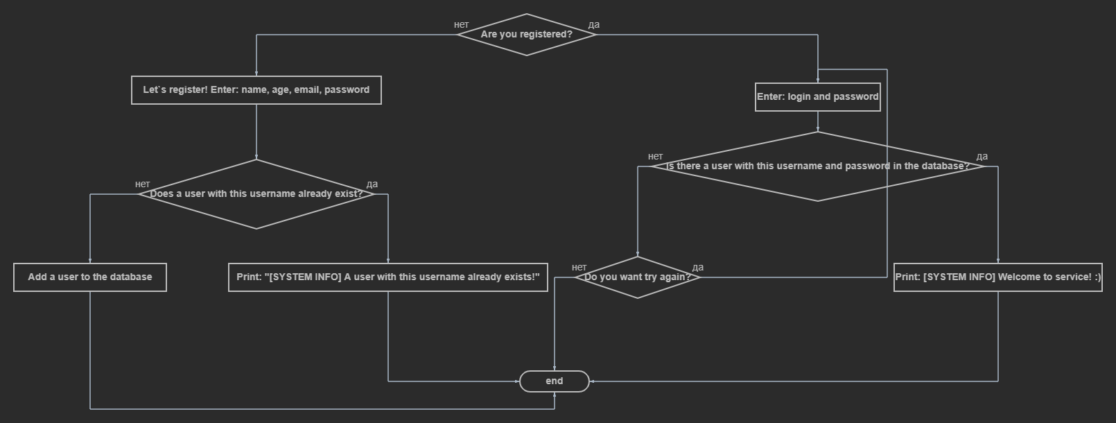 GitHub - imLIVI/ClientServerApp-OSI_v2