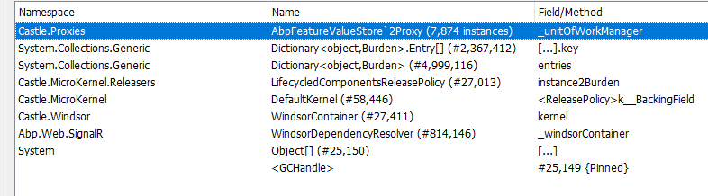 Release AbpCommonHub on Dispose to prevent memory leak · Issue #2629 · aspnetboilerplate ...