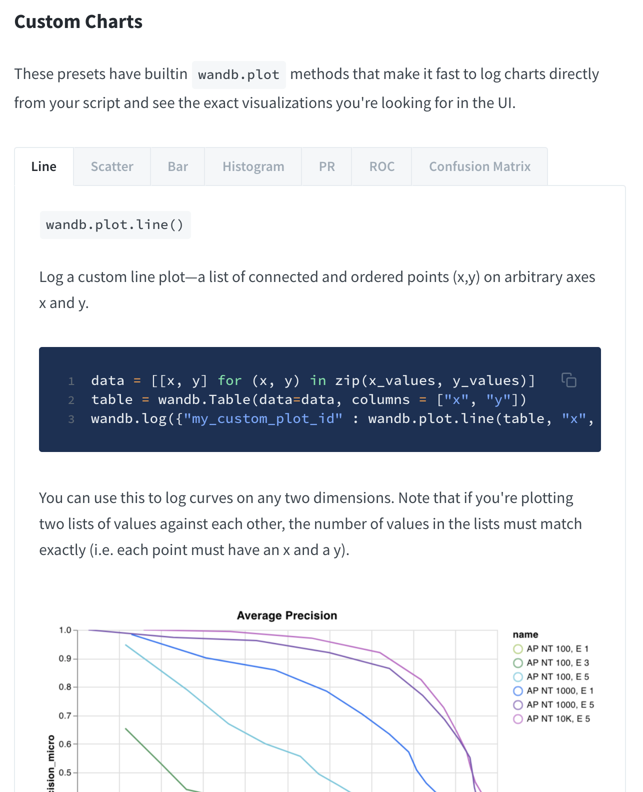 sklearn plot_summary_metrics doesn't work on text · Issue #1632 · wandb/wandb · GitHub