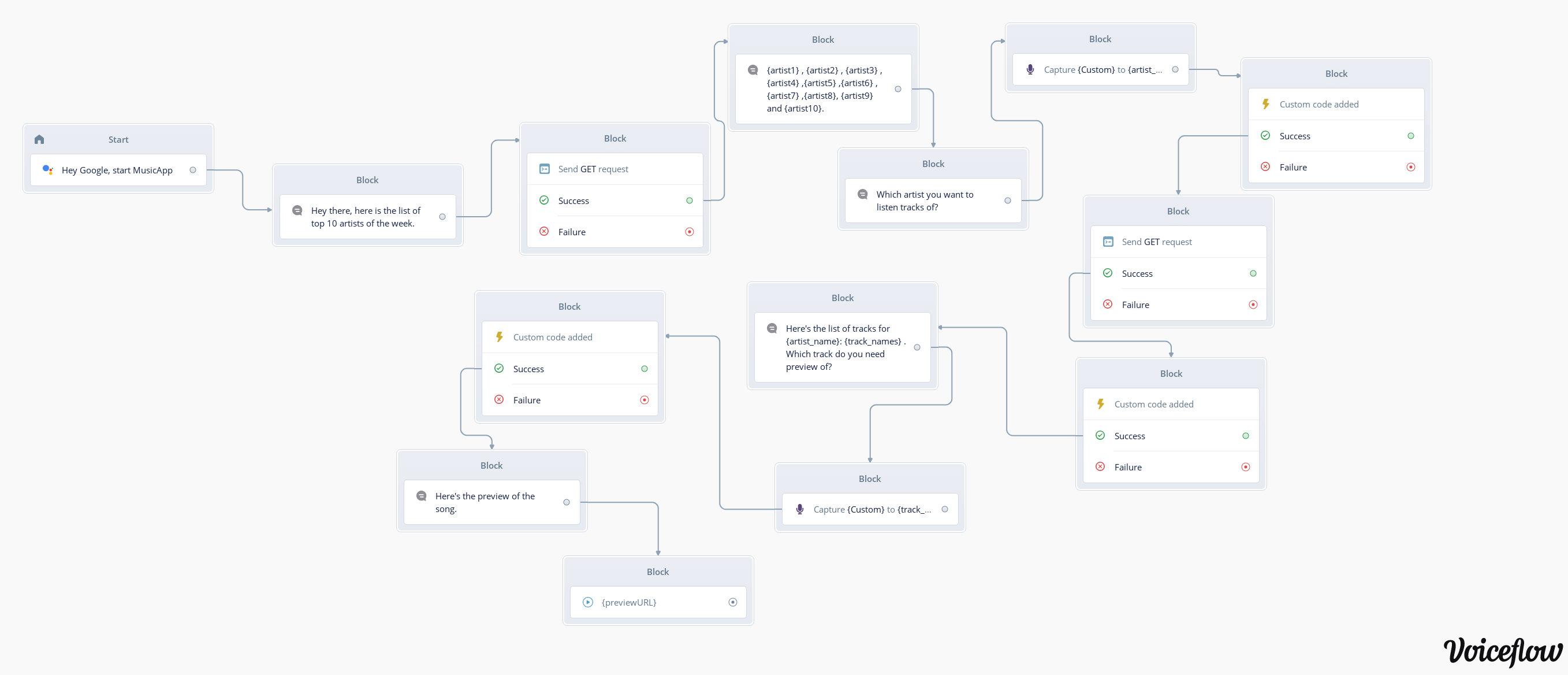 GitHub - krati0511/Music-App