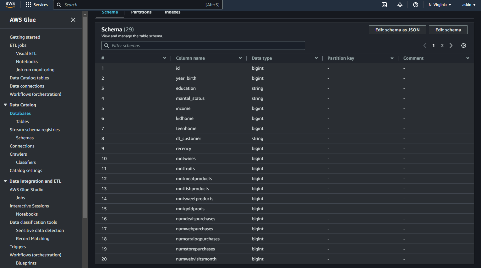 GitHub - askintamanli/Data-Engineer-ETL-Project-Using-Spark-with-AWS ... GitHub - askintamanli/Data-Engineer-ETL-Project-Using-Spark-with-AWS ...