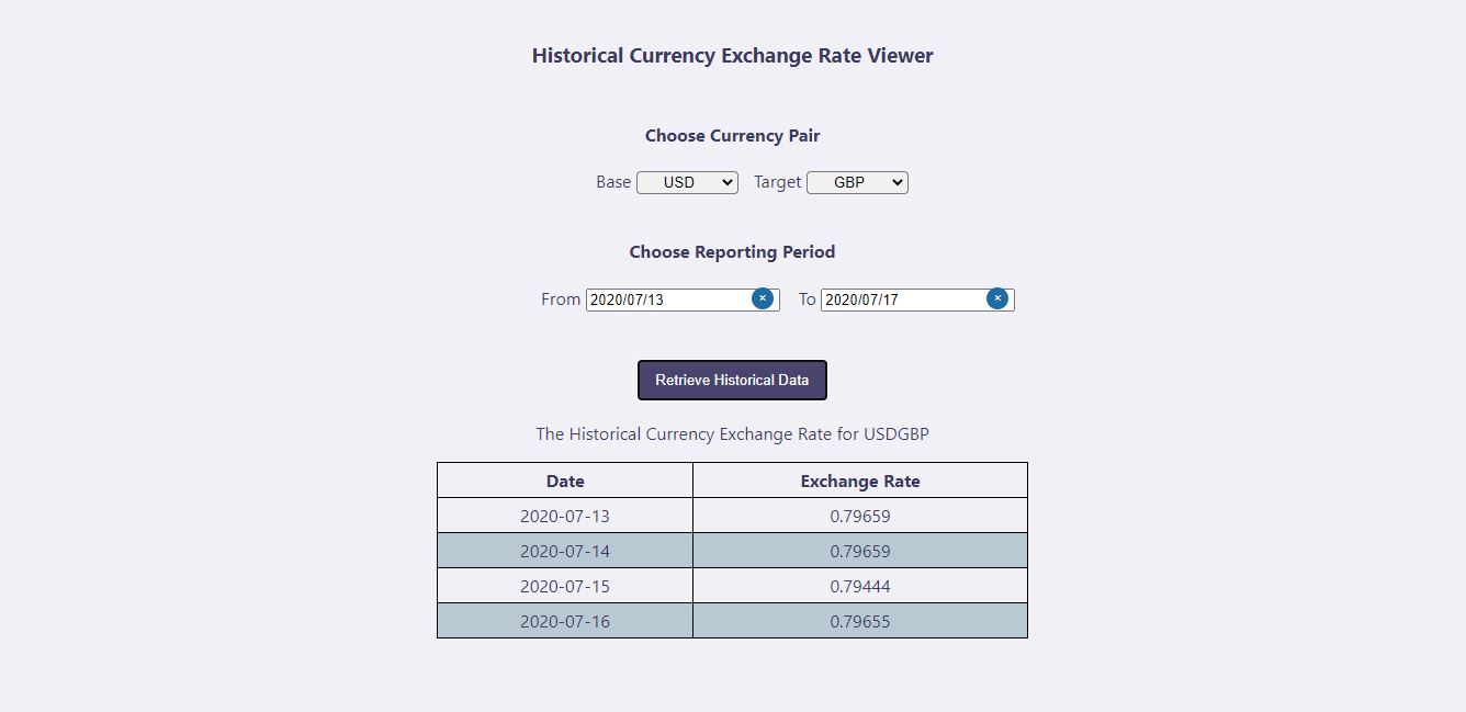GitHub - PS0108/ForexExchRateViewer: Forex Currency Exchnage Rate Viewer