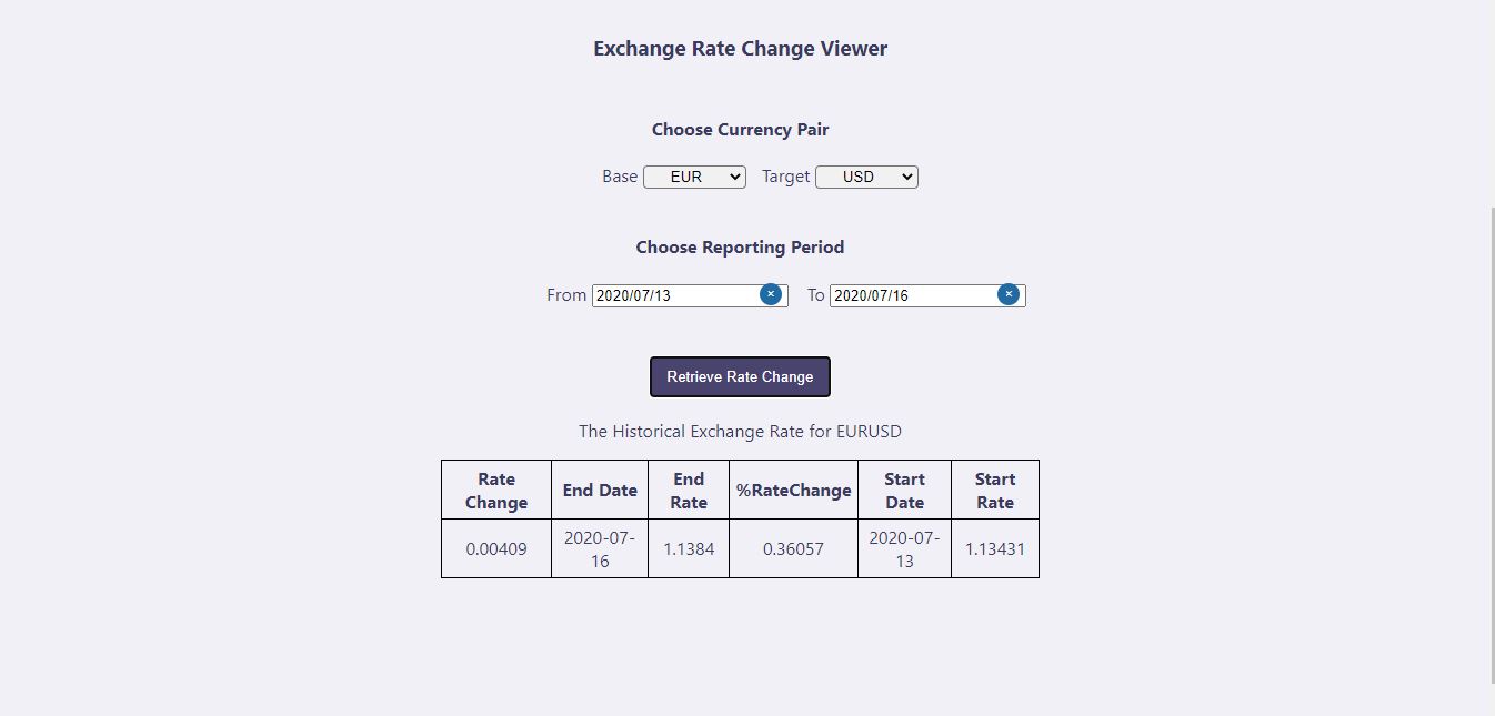 GitHub - PS0108/ForexExchRateViewer: Forex Currency Exchnage Rate Viewer