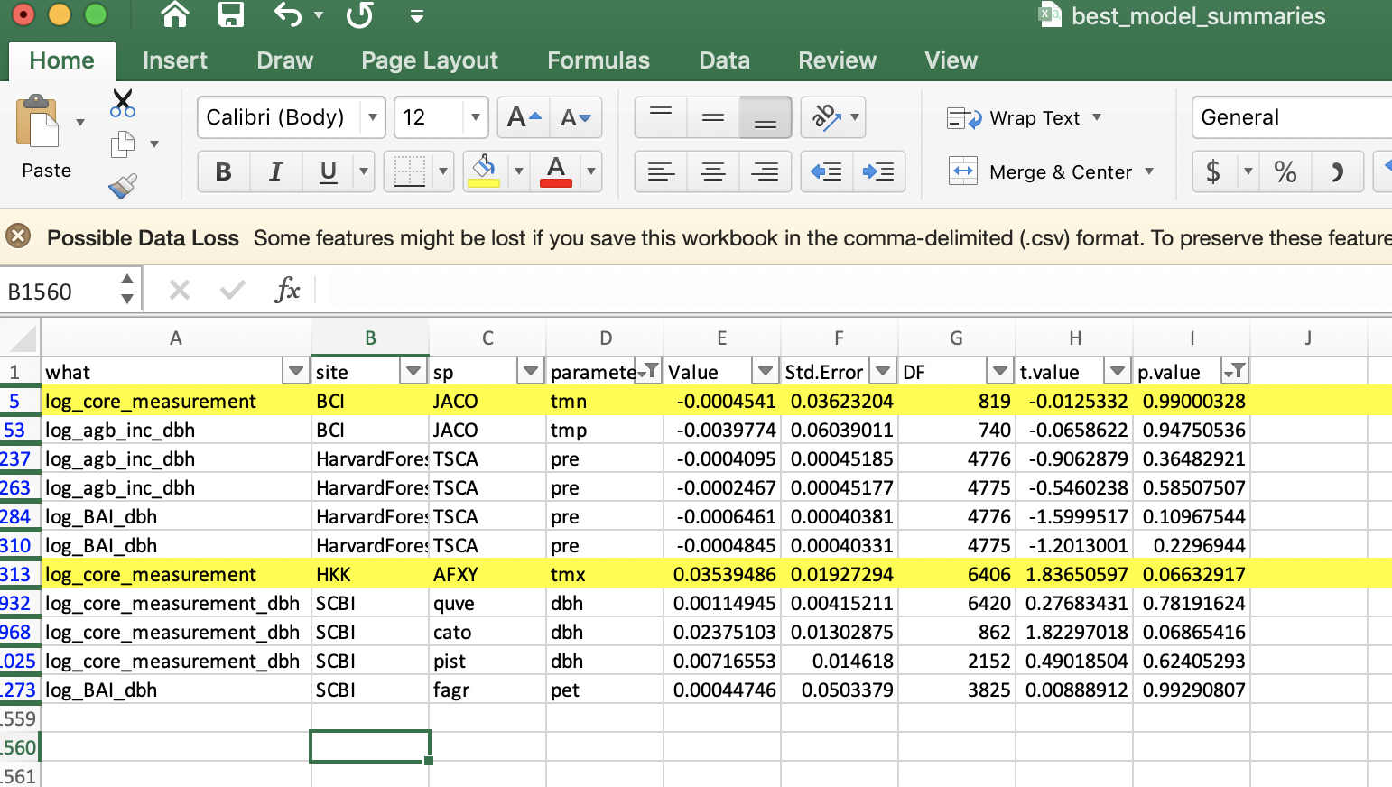 non-signifcant terms in top models · Issue #65 · EcoClimLab/ForestGEO-tree-rings · GitHub