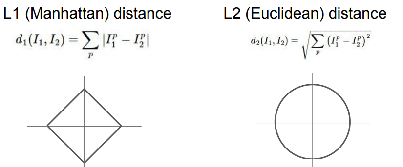 GitHub - minnib578/Computer_Vision