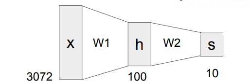 GitHub - minnib578/Computer_Vision
