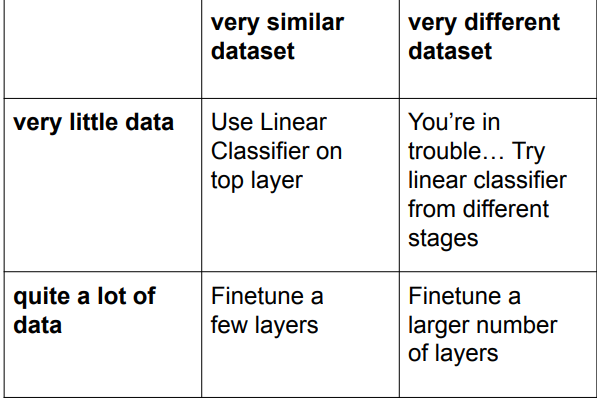 GitHub - minnib578/Computer_Vision