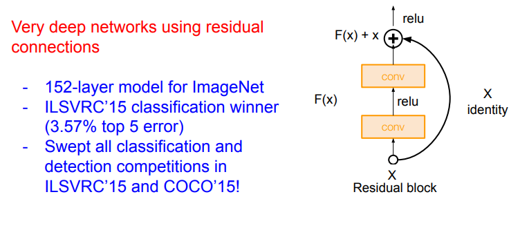 GitHub - minnib578/Computer_Vision