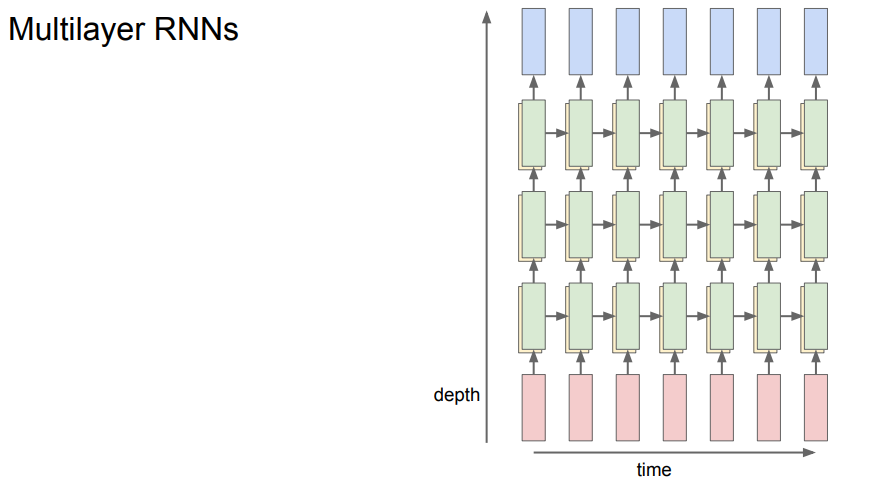 GitHub - minnib578/Computer_Vision
