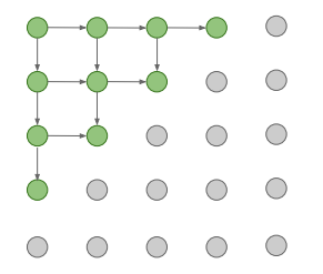 GitHub - minnib578/Computer_Vision