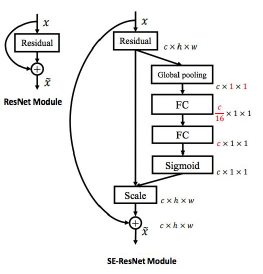 GitHub - minnib578/Computer_Vision