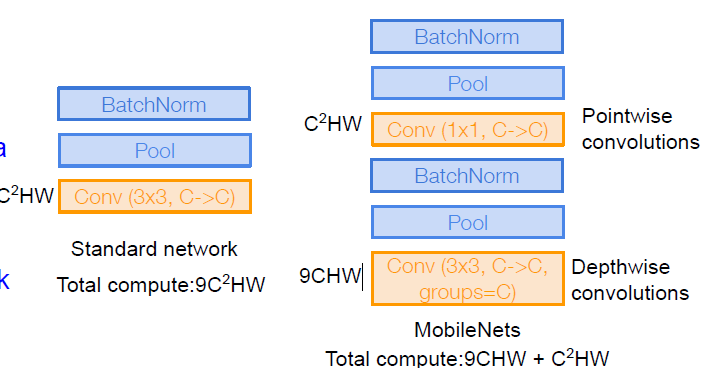 GitHub - minnib578/Computer_Vision
