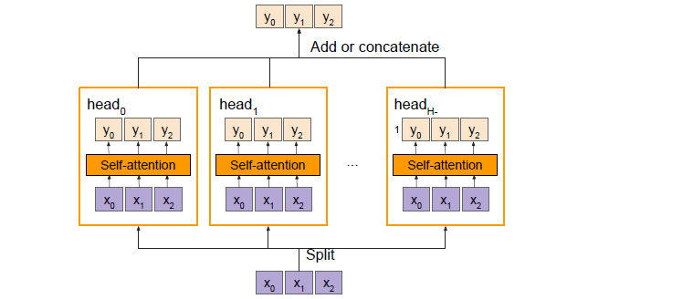 GitHub - minnib578/Computer_Vision
