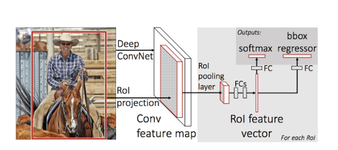 GitHub - minnib578/Computer_Vision
