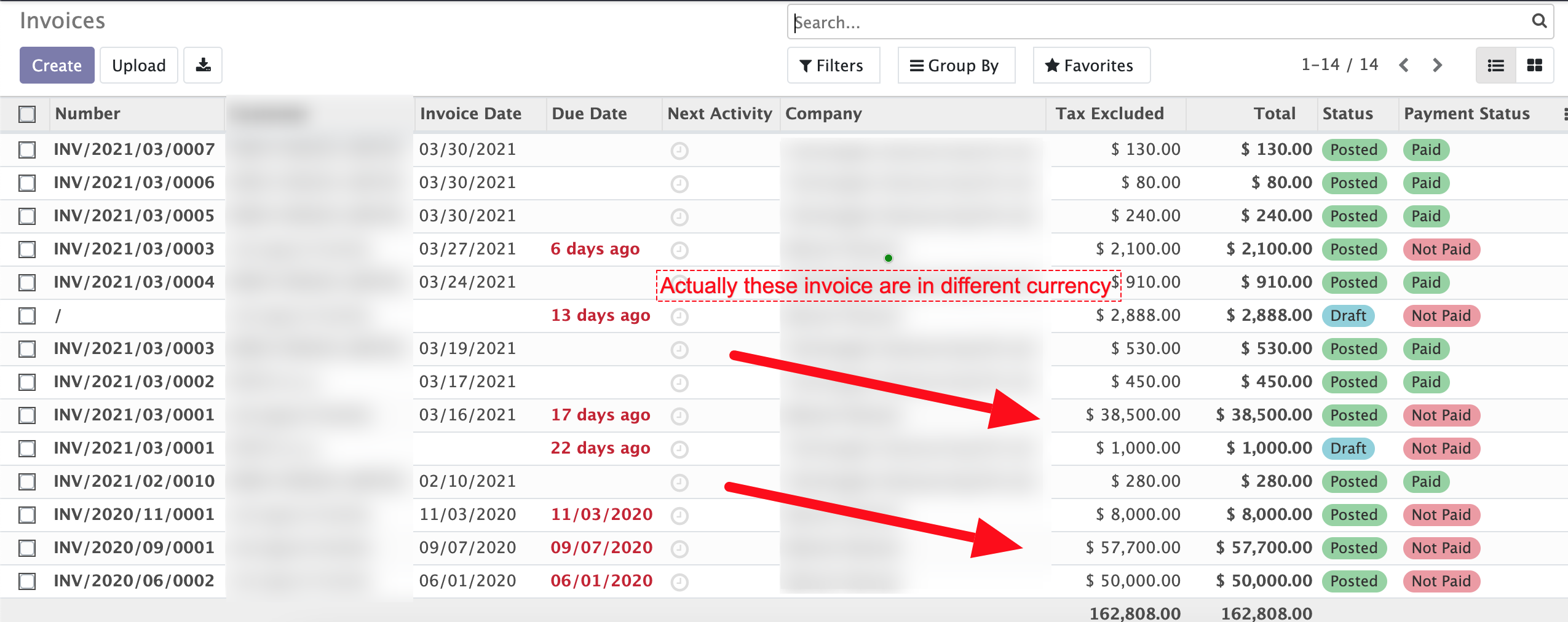 Currency showing wrong in List view Also total is showing wrong. · Issue #68677 · odoo/odoo · GitHub