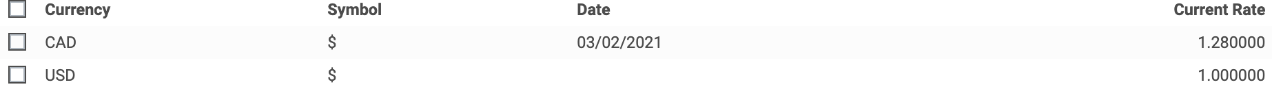 Currency showing wrong in List view Also total is showing wrong. · Issue #68677 · odoo/odoo · GitHub
