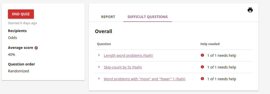 NaN comes to visit on Difficult Questions list · Issue #6205 · learningequality/kolibri · GitHub