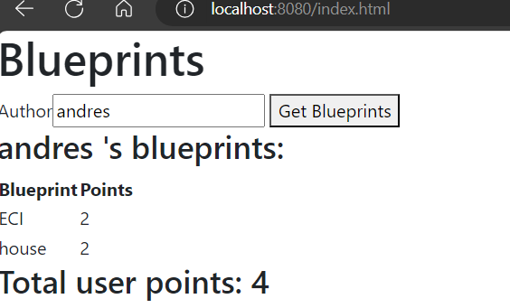 GitHub - AndresOnate/ARSW-LAB6