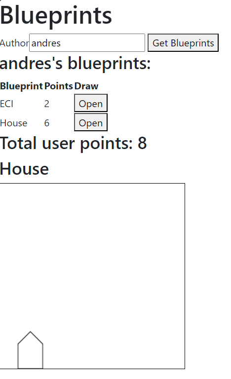 GitHub - AndresOnate/ARSW-LAB6
