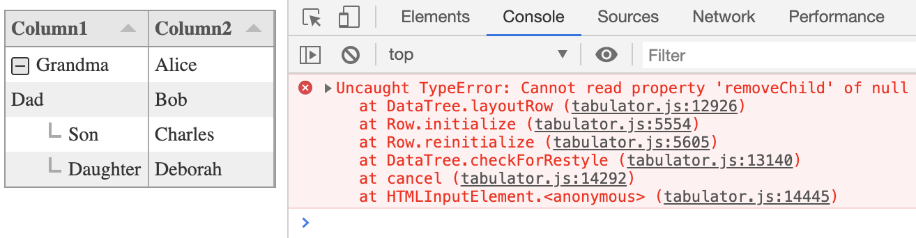 Editing left-most column of table with dateTree=true results in loss of tree control elements ...