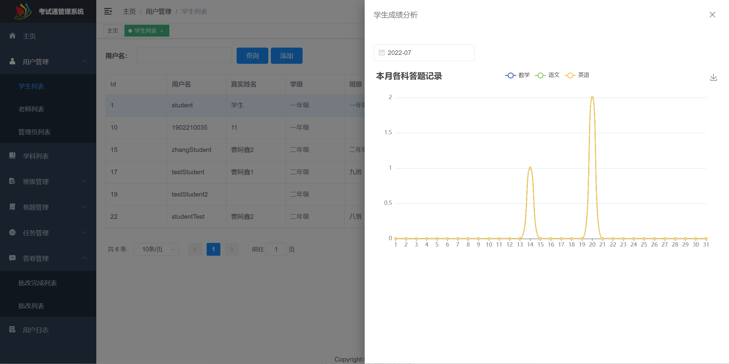 GitHub - caoaxin-max/xzs-cloud: 一个基于springcloud的考试系统后端