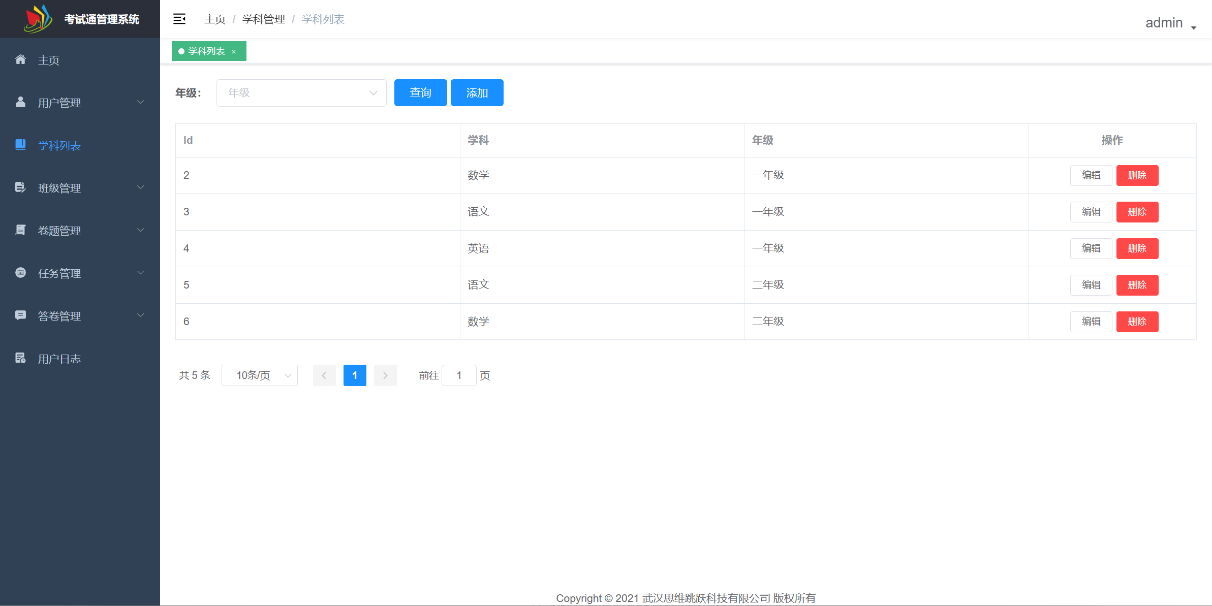 GitHub - caoaxin-max/xzs-cloud: 一个基于springcloud的考试系统后端