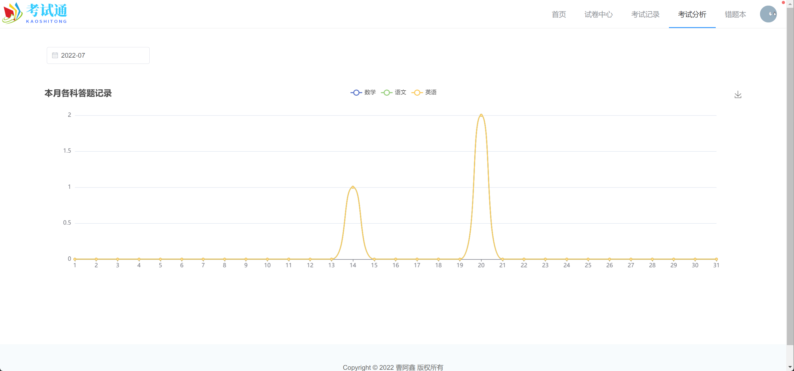 GitHub - caoaxin-max/xzs-cloud: 一个基于springcloud的考试系统后端