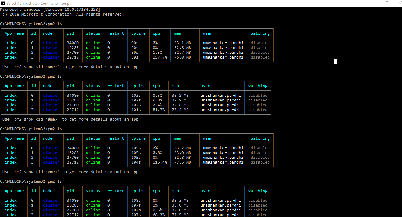 Load Distribution is not proper. I · Issue #3890 · Unitech/pm2 · GitHub