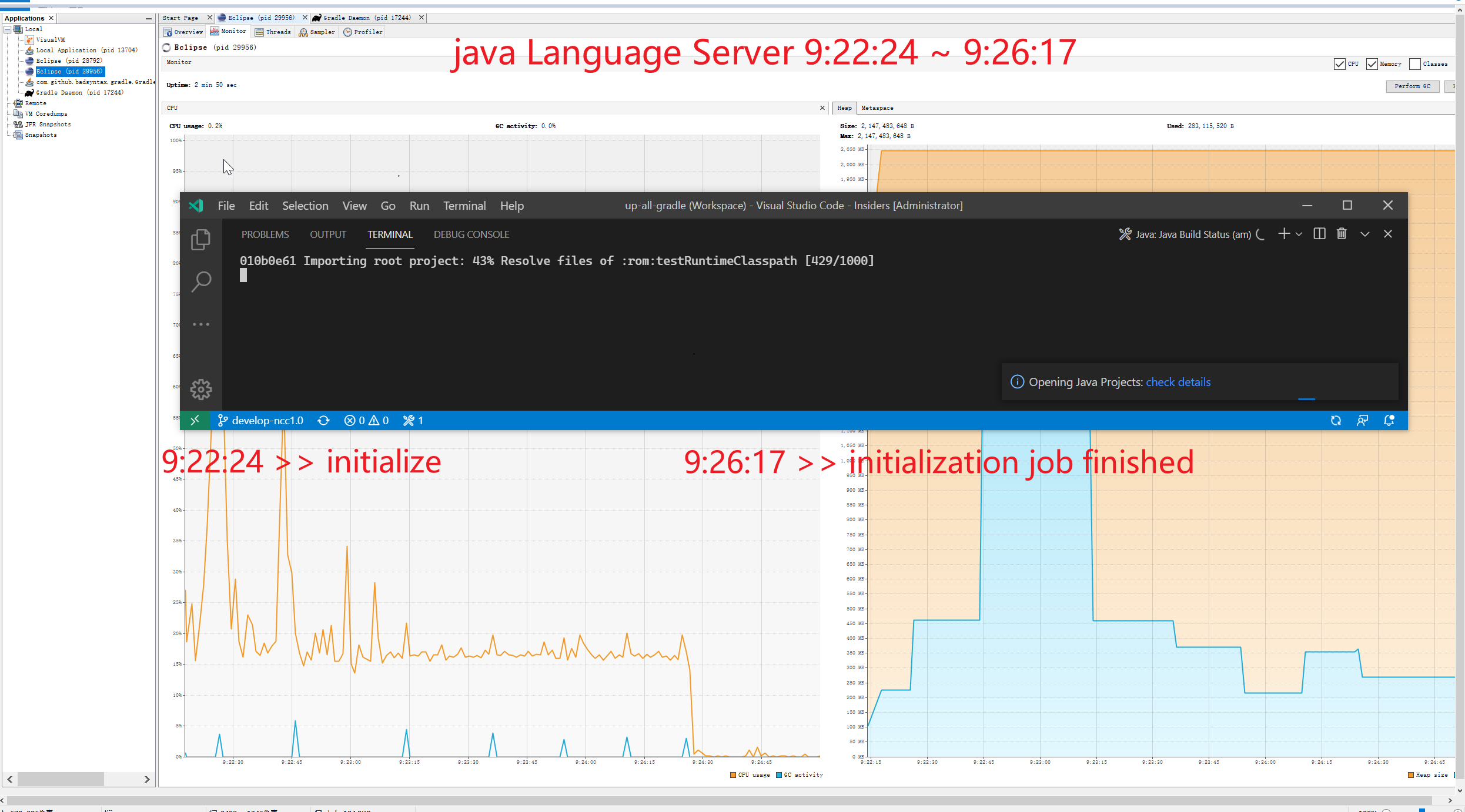 [regression] Version 0.81.0 takes more than twice the compilation time ...