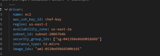 Kitchen convergence execution in chef · Issue #812 · QT-DevOps/DevOpsIssues · GitHub