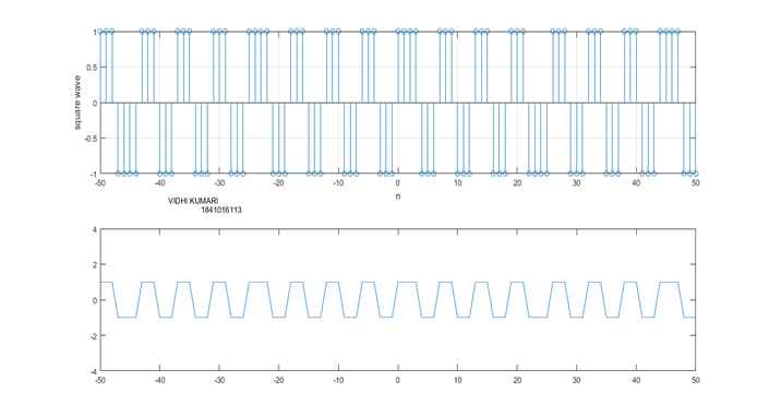 GitHub - vidhi09-tech/Generation-of-Basic-Discrete-time-Signals ...