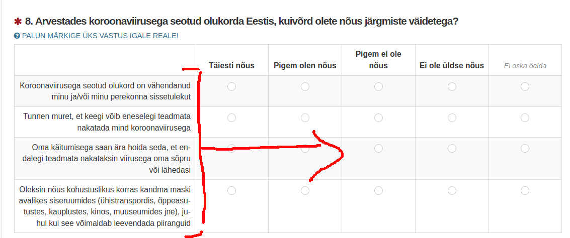 Add rowTitleWidth property for Matrix Dropdown · Issue #2158 · surveyjs/survey-library · GitHub