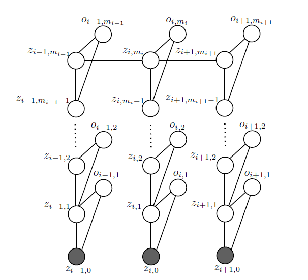 GitHub - mostafaelyasi/QueryRefinement: Query Refinement (an ...