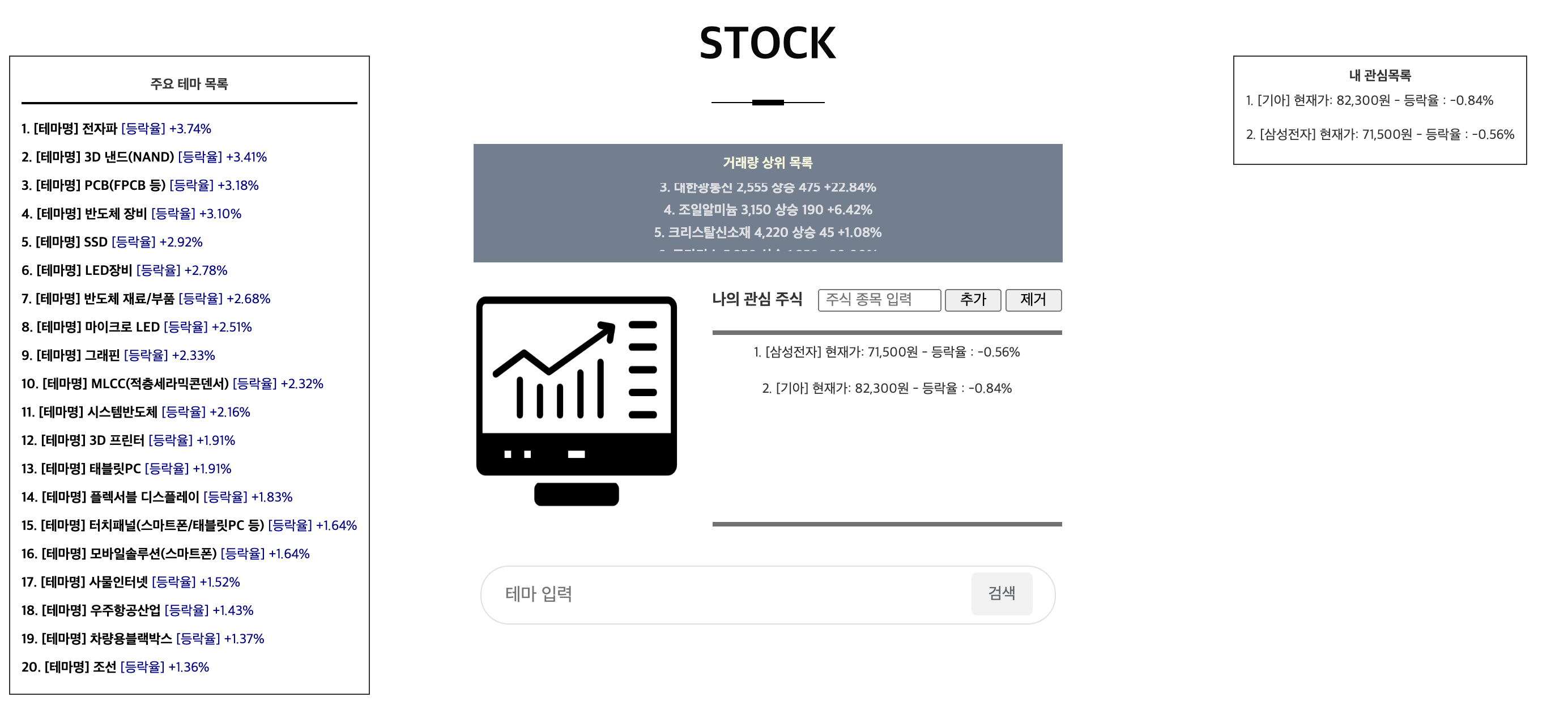 GitHub - tjdwns4537/StockTotalService: 캡스톤 1인 프로젝트 - ElasticSearch ...