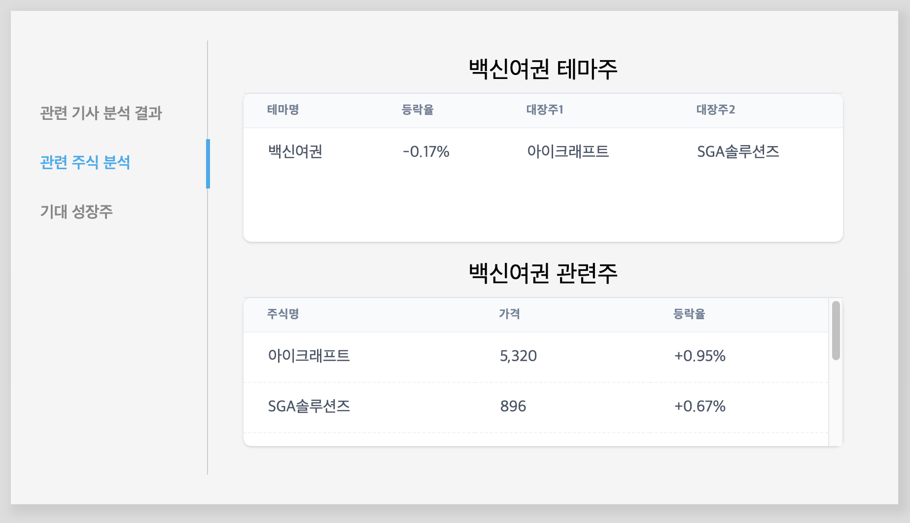 GitHub - tjdwns4537/StockTotalService: 캡스톤 1인 프로젝트 - ElasticSearch ...