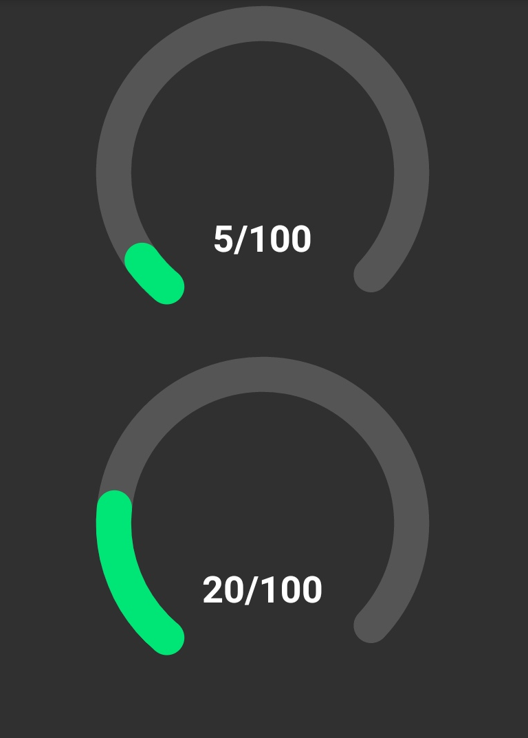 Sfradialgauge Cornerstyle Not Working For Low Values · Issue 99 · Syncfusionflutter Widgets