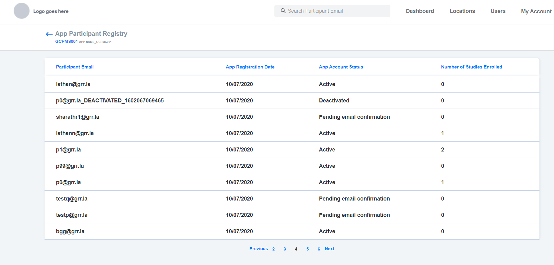 Label change from Pending email confirmation to Pending activation · Issue #1847 ...