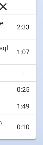 [BUG] Wrong value for today's worklog · Issue #897 · johannesjo/super-productivity · GitHub