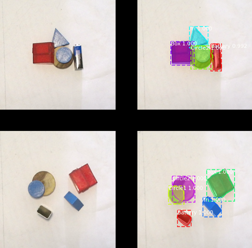 Seeking Some Peers Help · Issue 2553 · Matterport Mask Rcnn · Github