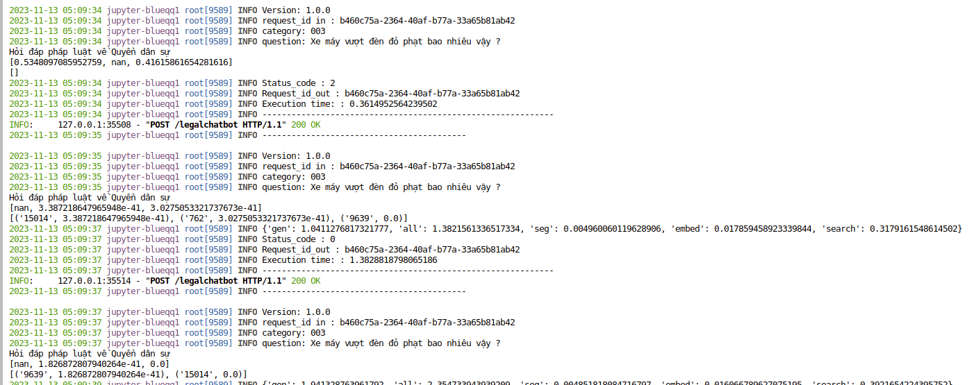 [Bug]: Why search milvus return not same results · Issue #28370 · milvus-io/milvus · GitHub
