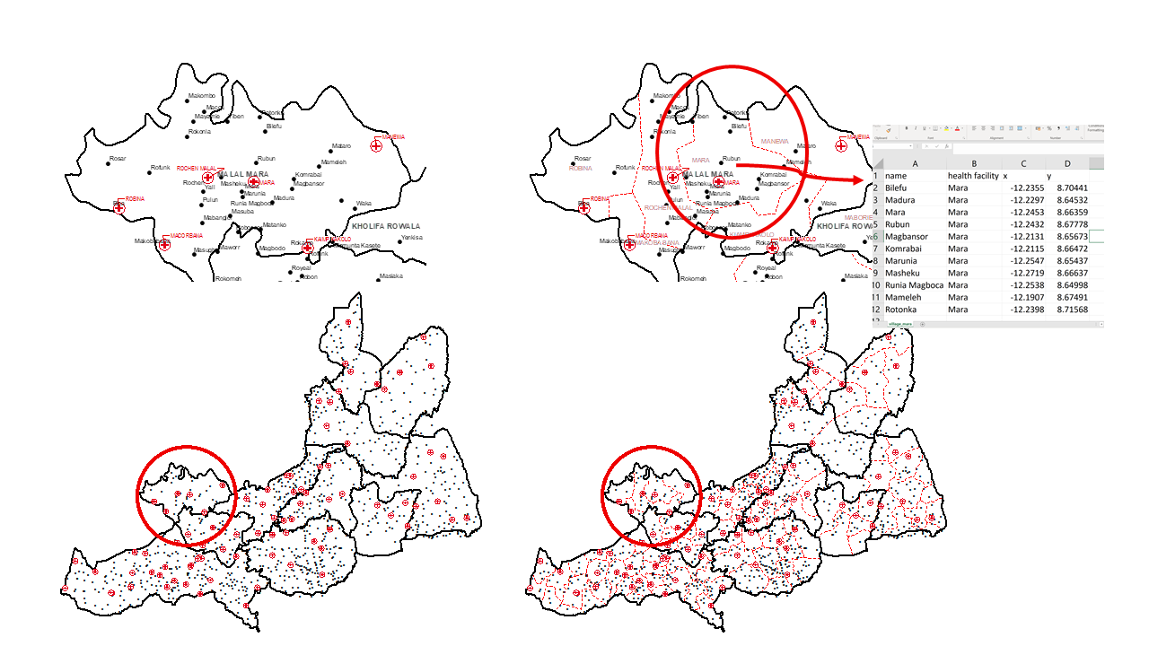 Health catchment areas - healthsites/healthsites GitHub Wiki