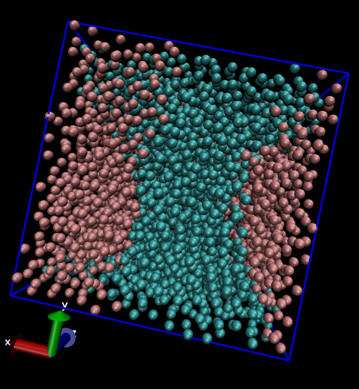 GitHub - Fujita388/lammps_fcc2: 「気液相分離していない」かつ「原子種別に相分離」