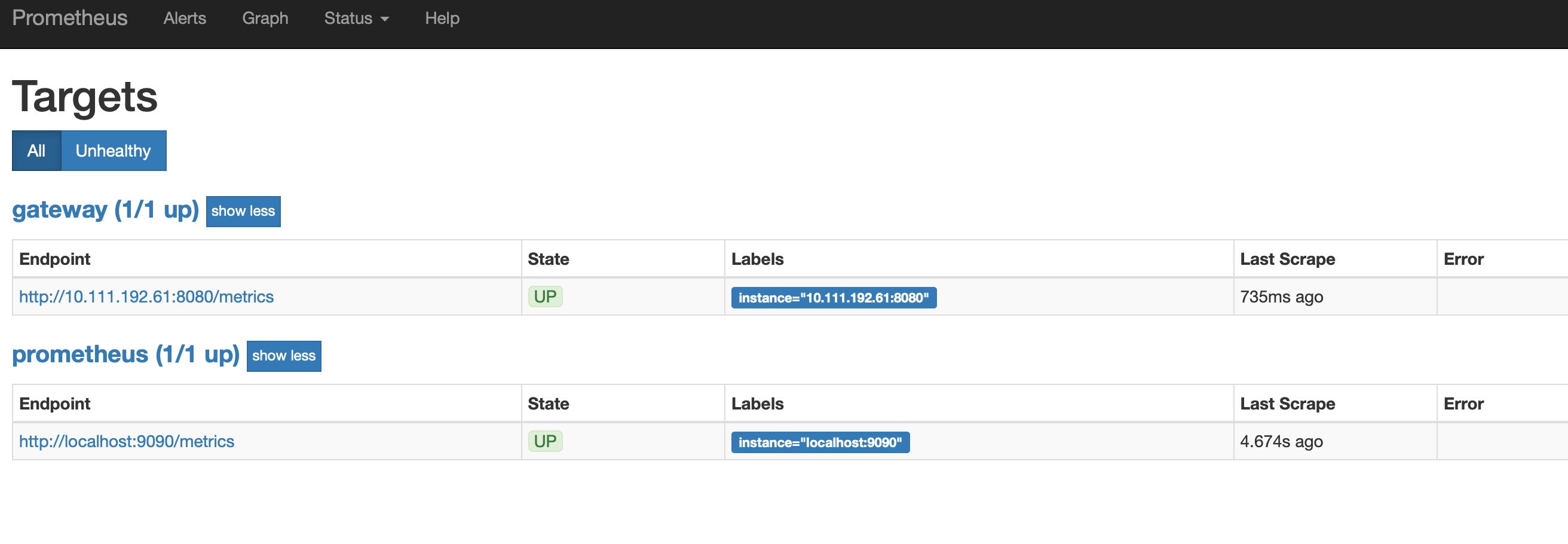Multiple Gateways Are Not Detected By Prometheus · Issue 354 · Openfaasfaas Netes · Github