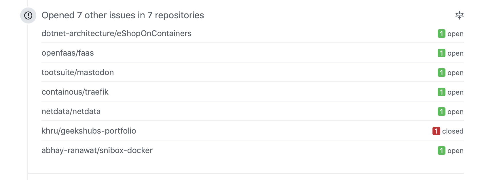 Using Pull Dog · Issue #1530 · openfaas/faas · GitHub