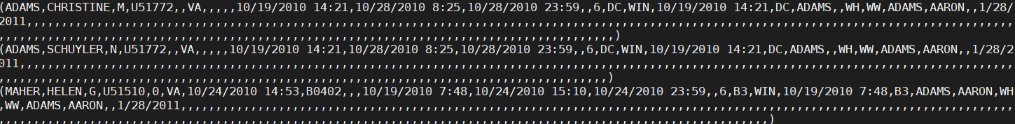 GitHub - Vinay4123/Getting-started-with-Pig