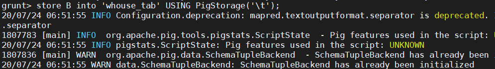 Github Vinay4123 Getting Started With Pig