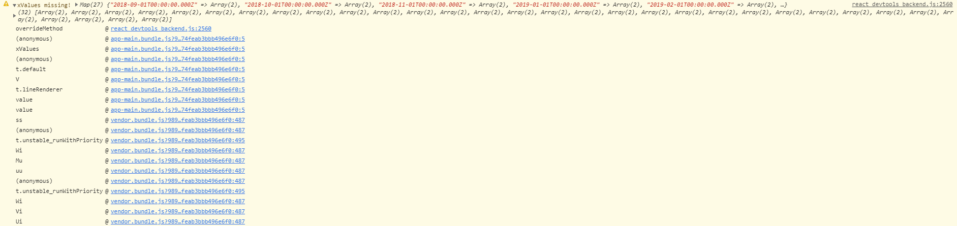 Line Chart not working for mongodb when using Replace Missing Values with nothing or zero ...