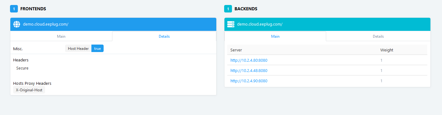 Using Custom Headers For Frontend Matching In Kubernetes Ingress Fails · Issue 4304 · Traefik