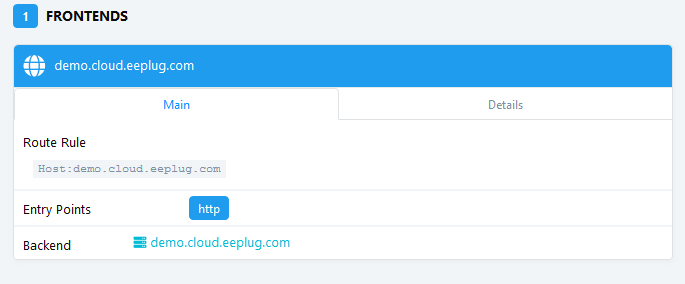 Using Custom Headers For Frontend Matching In Kubernetes Ingress Fails · Issue 4304 · Traefik